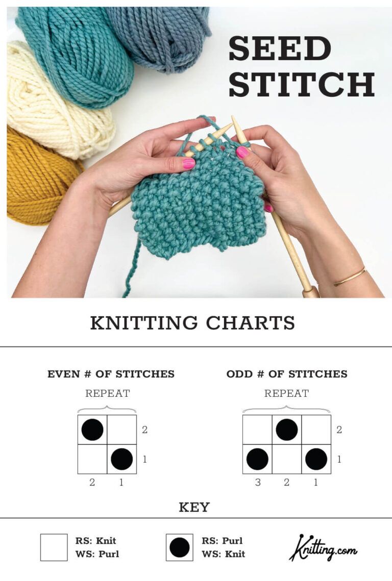 Seed Stitch for Knitting [2 Easy Methods]